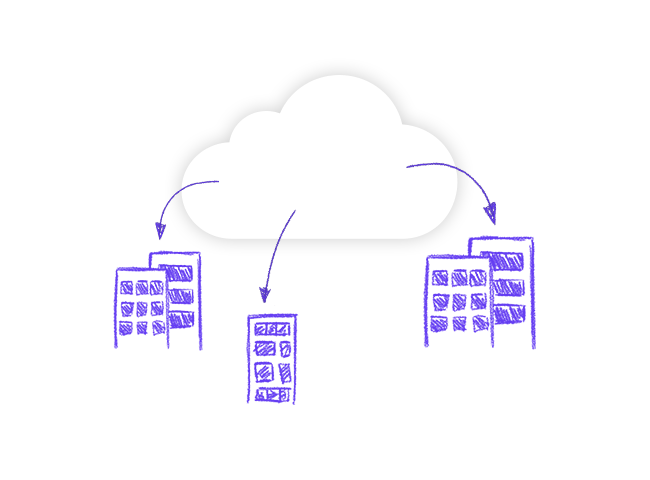 Intune Client Management - itelio GmbH